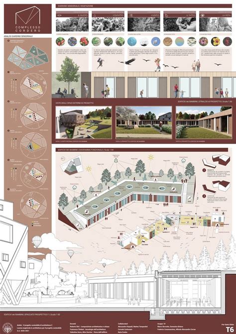 Restaurant Architecture Architecture Concept Drawings Architecture Collage Architecture Board