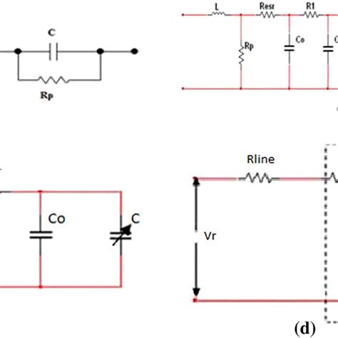 A Model Of Supercapacitor B Definite Equivalent Circuit Of