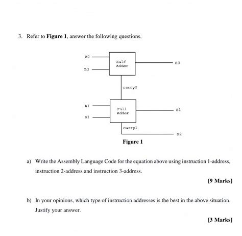 Solved Do We Need Use All The Adder Full Adder And Half