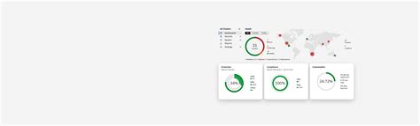 Data Protect IBM Storage Defender