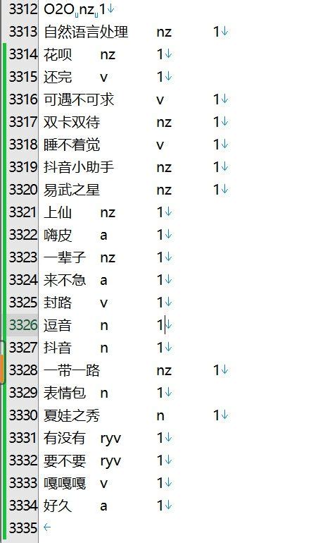 自然语言处理工具hanlp定制用户词条 Csdn博客