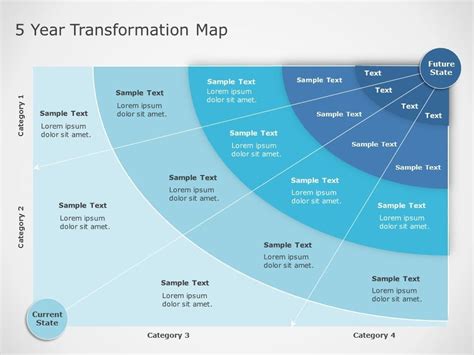 Sunray Diagram How Would You Visualise This In Microsoft