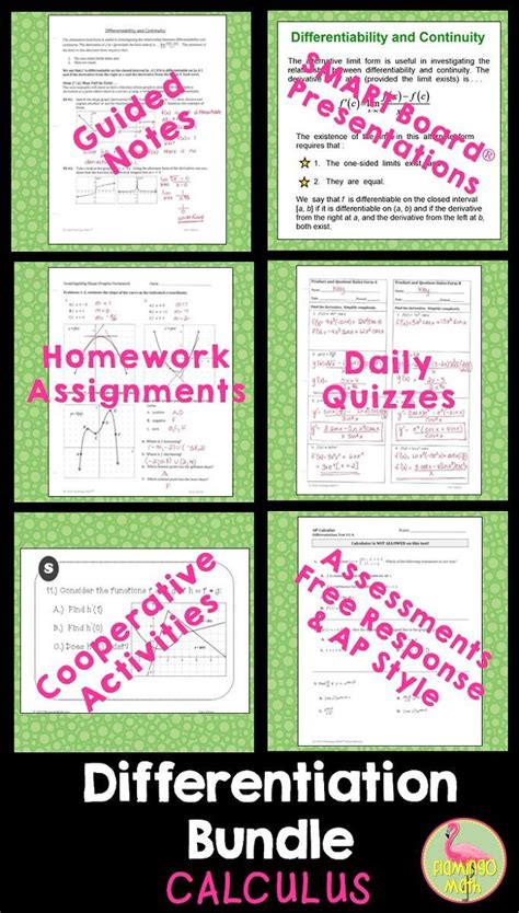 Differentiation Basic Derivative Rules Mega Bundle Unit 2 Calculus Calculus Ap Calculus Ap