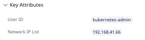 Attacker Persistence In Kubernetes Using The Tokenrequest Api Overview Detection And