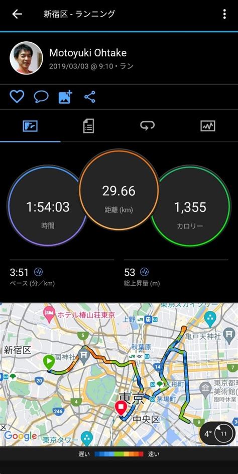 誰にもタイムを伸ばせる可能性がある！ フルマラソンのタイムを伸ばすなら その80 55歳のマラソンライフ