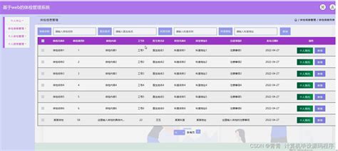 Java Jsp基于web的体检管理系统1xl72 独有源码 如何找到适合自己的毕业设计的指南基于web 的高校公费医疗智慧管理平台毕业设计