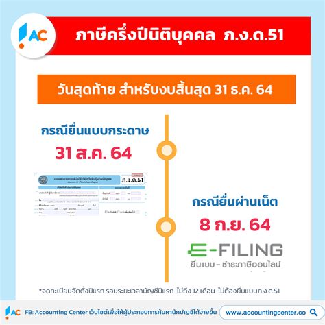 ยื่นภาษีเงินได้นิติบุคคลครึ่งปี 2564 ภงด51 ภายในเมื่อไหร่