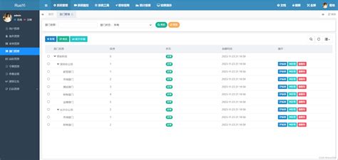 分享springboot框架的一个开源的本地开发部署教程（若依开源项目开发部署过程分享持续更新二开宝藏项目mysql数据库版）