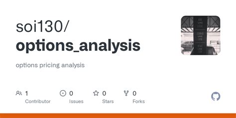 Github Soi130optionsanalysis Options Pricing Analysis