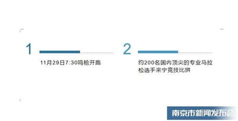 南京马拉松11月29日开跑，田协共办1万人全马规模跑步频道新浪竞技风暴新浪网