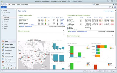 Microsoft Dynamics AX Implementation Partner In Dubai UAE