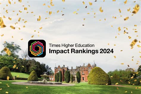 Keele University Ranked Top 10 Globally In Sustainability Rankings Mark Ormerod Obe Posted On