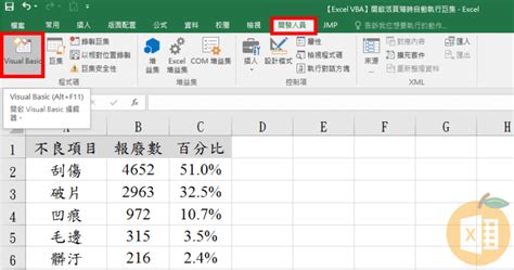 【excel Vba】開啟活頁簿時自動執行巨集 Lazyorangelife