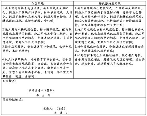 建筑工程整改报告八篇 范文118