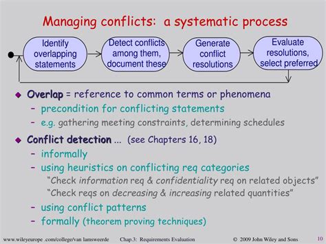 Ppt Requirements Engineering From System Goals To Uml Models To Software Specifications