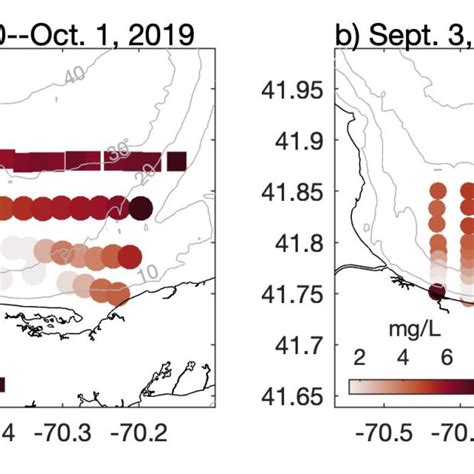 Bottom Dissolved Oxygen Measured In Southern Ccb During Late Summer A Download Scientific