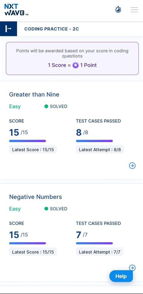 Siddartha Gundeti On Linkedin Day40 75daysofcodingchallenge Ccbp