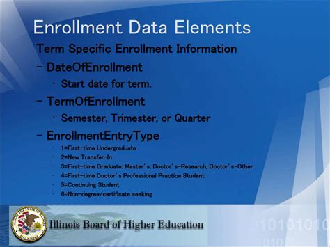 Illinois Higher Education Information System Iheis Ppt Download