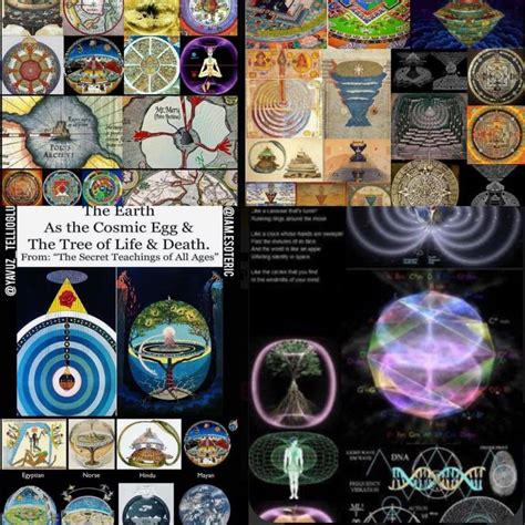 Mandelmap Poster A Vintage Style Map Of The Mandelbrot Set Artofit