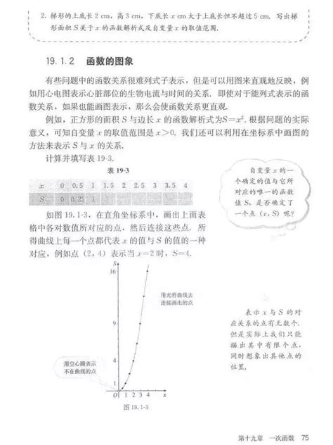 《第十九章 一次函数 191 函数》2013年审定人教版八年级数学下册中学课本网