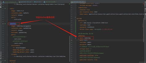 Docker—springboot服务通信