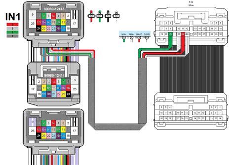 Disabling Dcm Telematics Transceiver “safety Connect” Connected