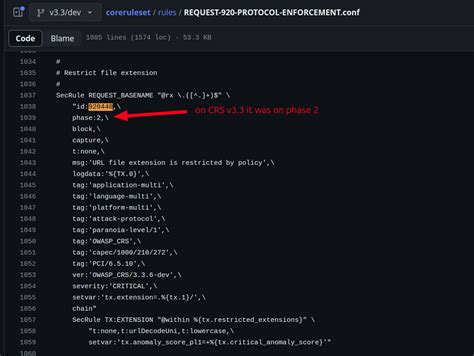 Modsecurity Path Confusion And Really Easy Bypass On V And V