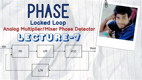 Lecture 7 Analog Multiplier Mixed Type Phase Detectors In PLLs