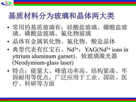 典型激光器简介 激光器的组成 Essential Elements Of A Laser Ppt Download