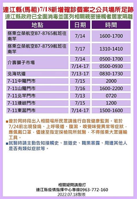 24位確診者公共場所足跡公布，匡列26人居家隔離 馬祖日報