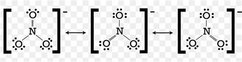 Lewis Structure Nitrate Polyatomic Ion Molecular Orbital Diagram Png 2418x632px Watercolor