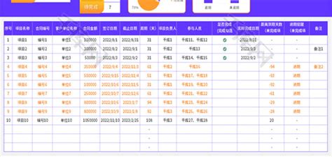 项目管理计划表excel模板 免费excel表格模板下载 千库网