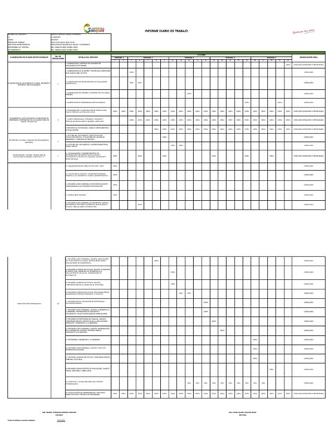 Informe De Seguimiento Teletrabajo Anabel Bermeo Septiembre Pdf
