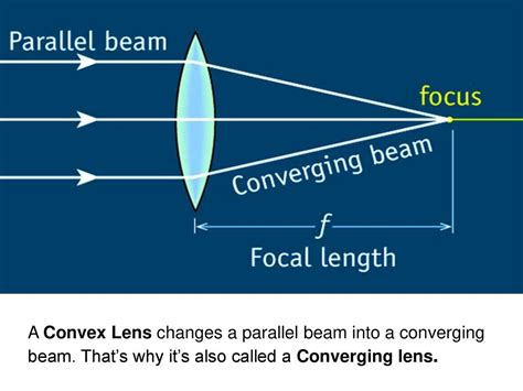 Lenses Chapter Ppt Download