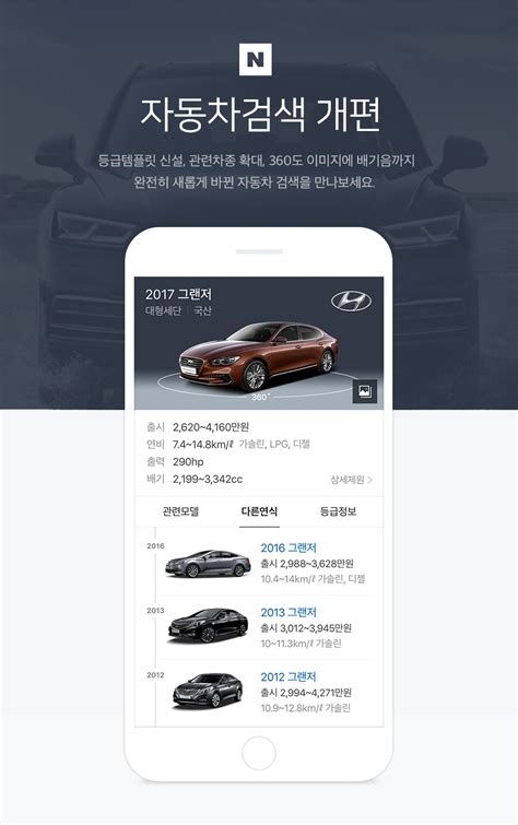 네이버 자동차 모바일 검색 개편엔진소리·360도 이미지 제공