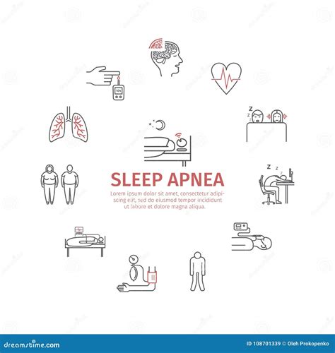 Slaap Apnea Om Banner Symptomen Behandeling Lijnpictogrammen