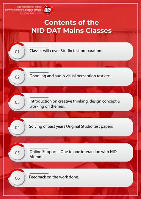 Contents Of The Nid Dat Mains Classes By Brds Designs Test