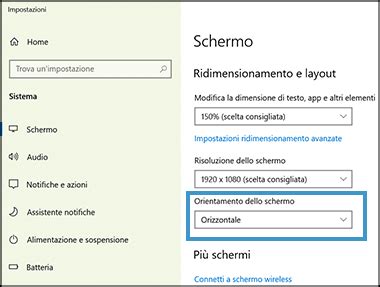 PC HP Modifica Delle Impostazioni Di Visualizzazione Dell Immagine