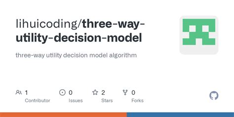 Github Lihuicoding Three Way Utility Decision Model Three Way