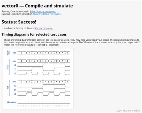 Hdl—verilog Language—vectors—vectorsbuild A Circuit That Has One 3 Bit
