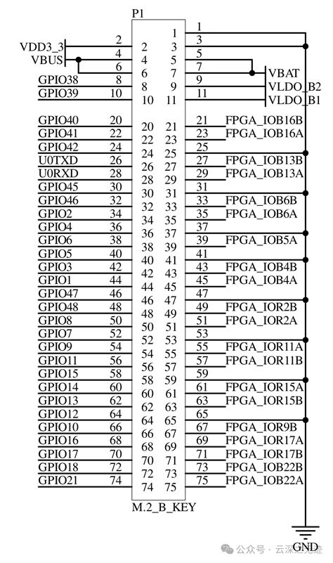 廉价的fpgamcu构架 T Fpga 腾讯云开发者社区 腾讯云