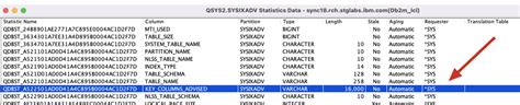 Ibm I 74 Tr7 Enhancements