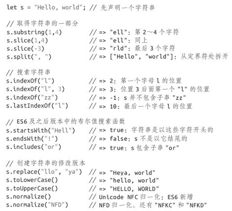 Javascript使用教程（二）：类型、值和变量