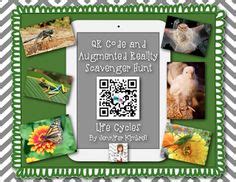 15 QR Codes Ideas Coding Classroom Technology Babe Technology