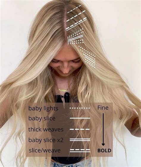 Foils Vs Balayage Blonde Foils Hair Foils Hair Dye Techniques