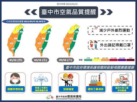 臺中市政府全球資訊網 市政新聞 114前中南部空品恐轉差 中市府啟動應變持續監控