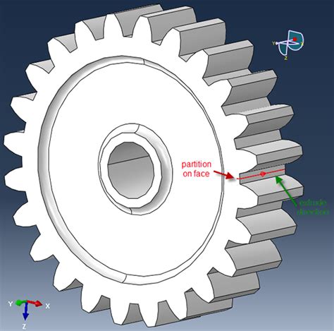 Modelling A Crack Using Abaqus