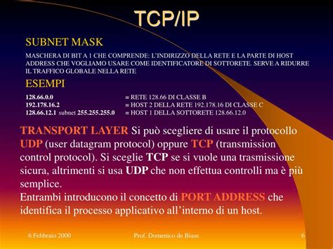 Ppt Tcp Ip Transmission Control Protocol Internet Protocol Powerpoint Presentation Id 5738275