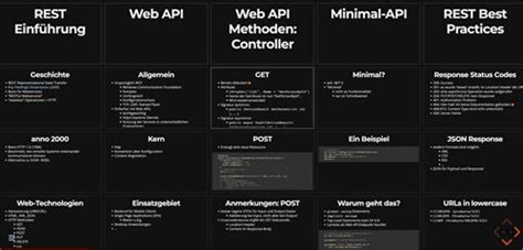 Aspnet Core Deep Dive Mit Siemens Abz Informatik
