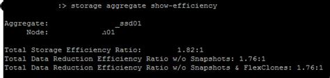 NetApp Detail Cluster Aggregate Dashboard Storage Efficiency Ratio Issue 888 NetApp